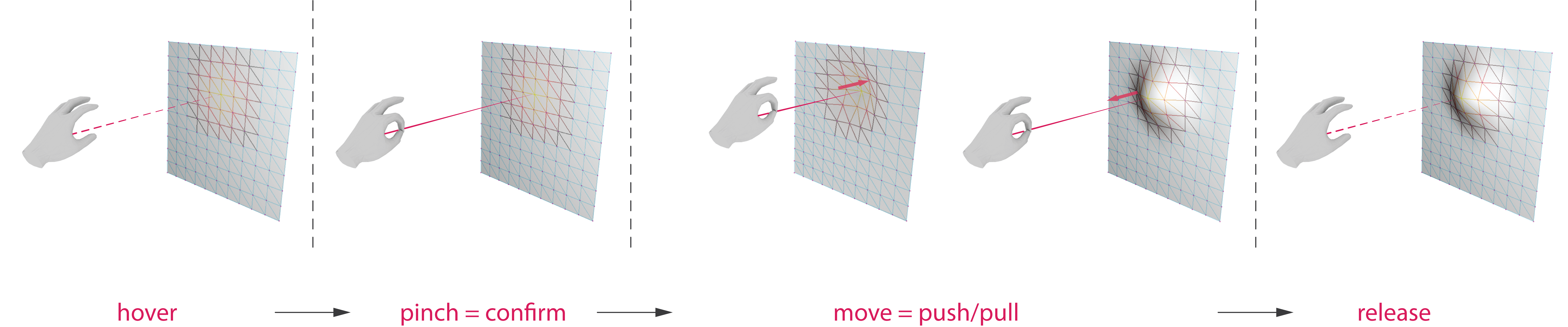 Mixed Reality – Hand inputs for mesh manipulation #2 – XR Design and ...